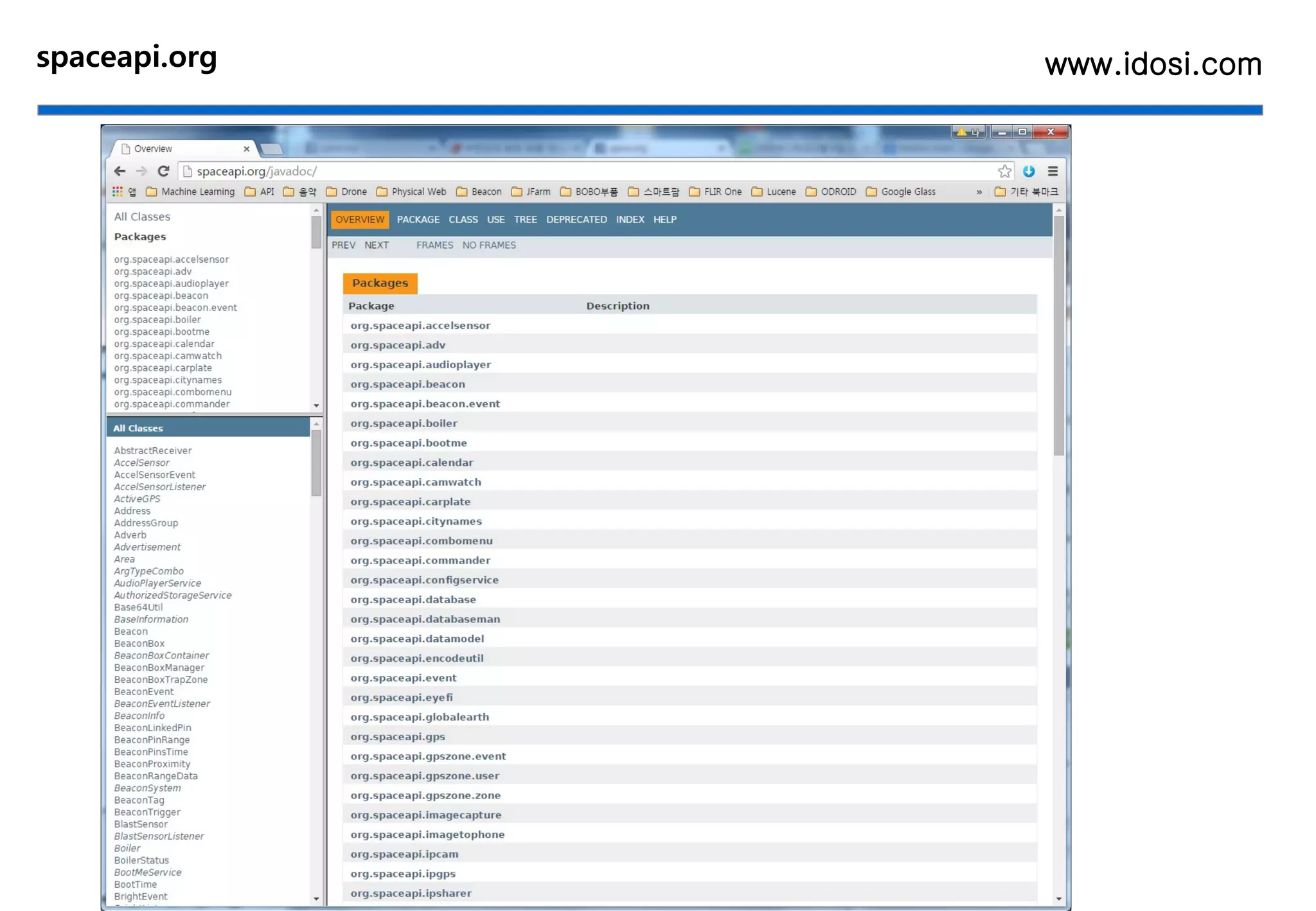 Tensor Physics for Deep Learning | PPT
