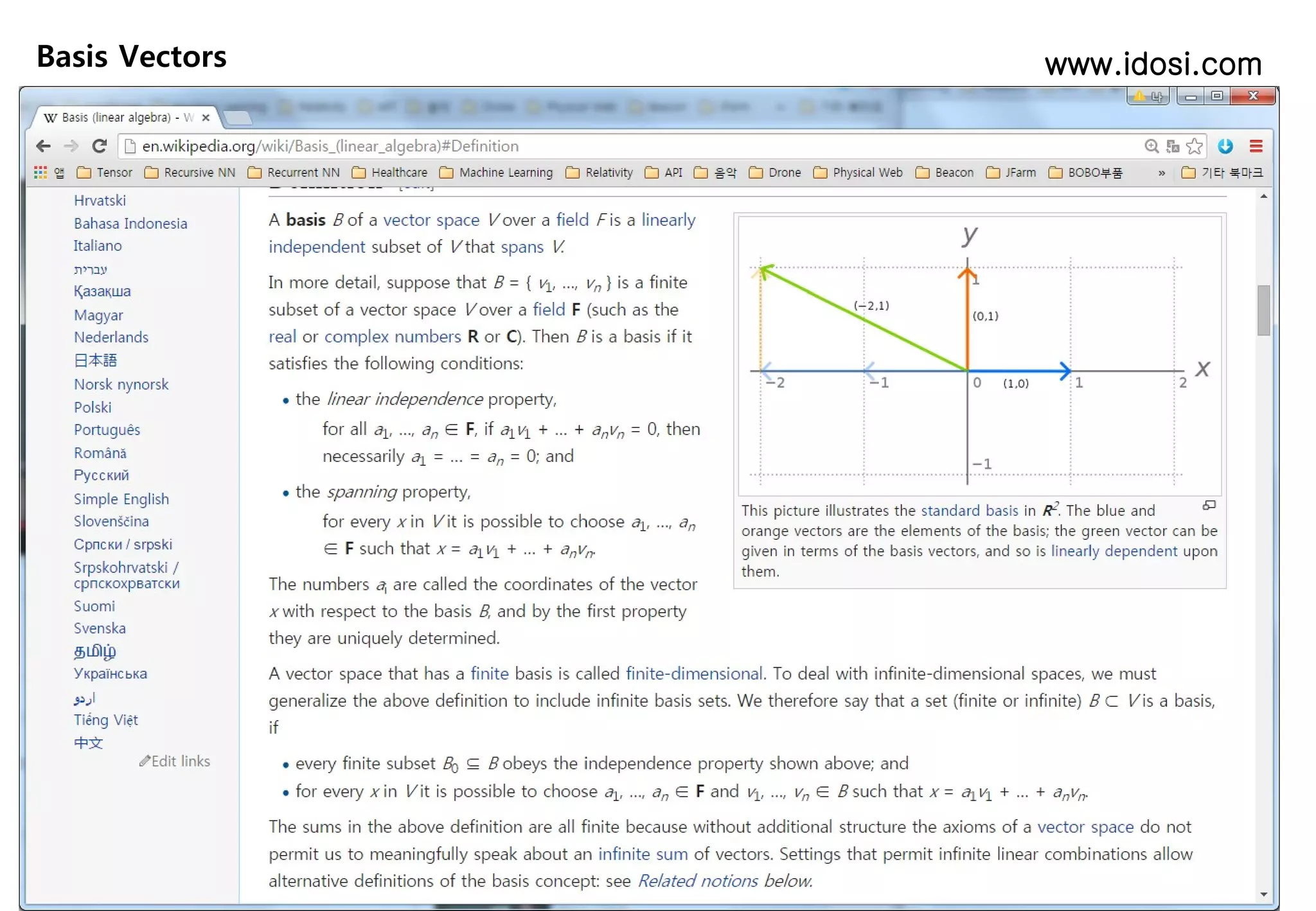 Tensor Physics for Deep Learning | PPT