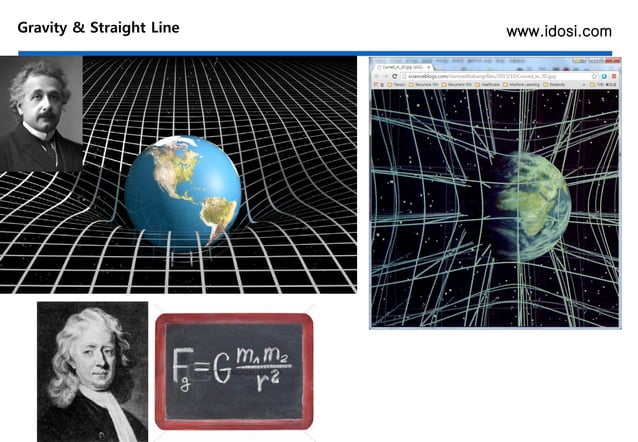 Tensor Physics for Deep Learning | PPT