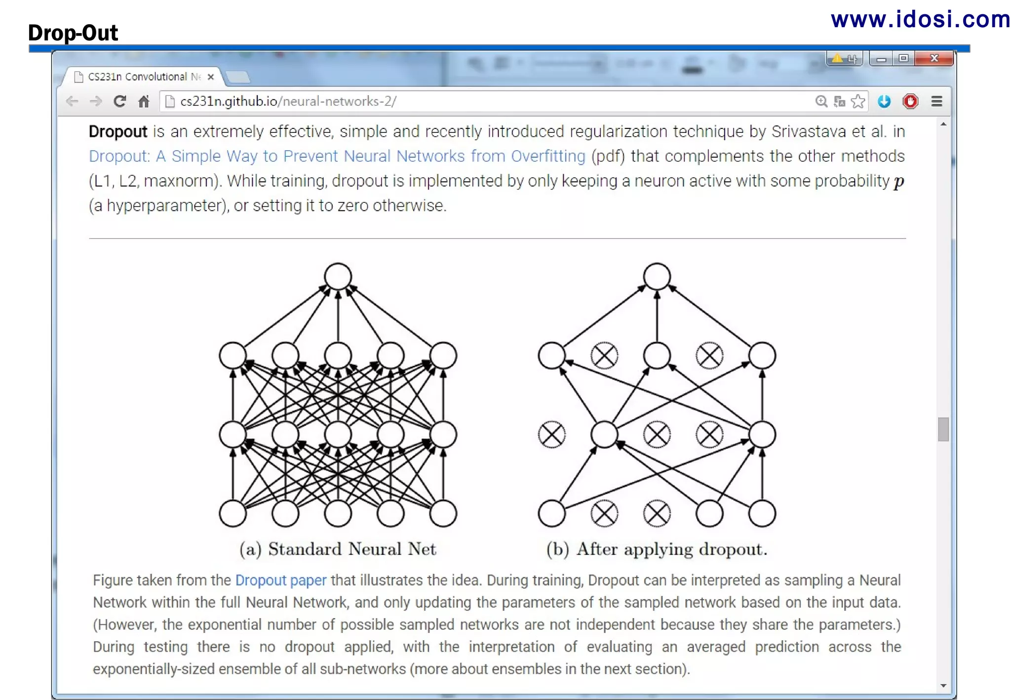 NN Models with DL4J for Deep Learning | PPT