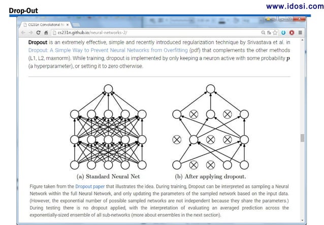 Nn Models With Dl4j For Deep Learning Ppt 