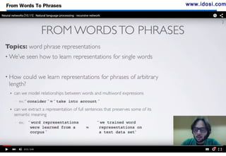 Recursive Neural Network : ujava.org 12th deep learning workshop | PPT