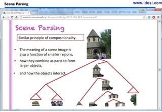 Recursive Neural Network : ujava.org 12th deep learning workshop | PPT