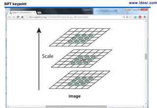 Recursive Neural Network : ujava.org 12th deep learning workshop | PPT