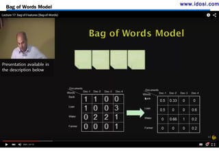 Recursive Neural Network : ujava.org 12th deep learning workshop | PPT