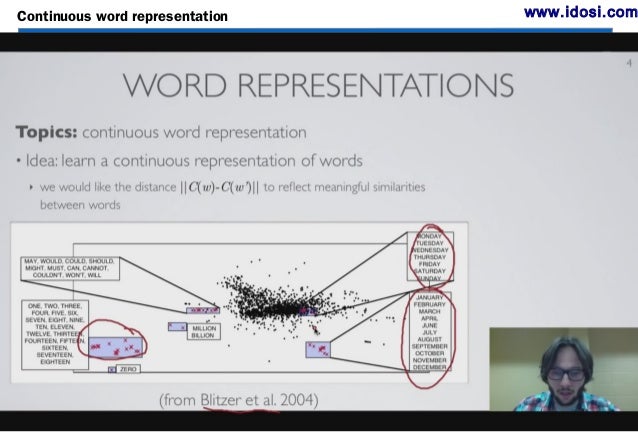 Recursive Neural Network : ujava.org 12th deep learning workshop