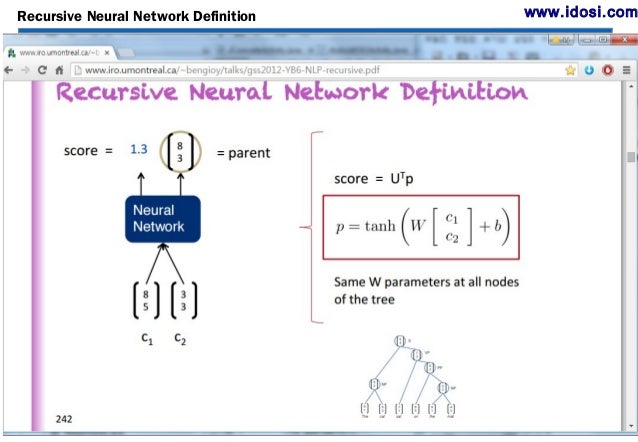 Recursive Neural Network : ujava.org 12th deep learning workshop Recursive Neural Network : ujava.org 12th deep learning workshop