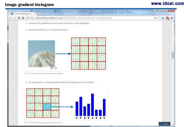 Recursive Neural Network : ujava.org 12th deep learning workshop