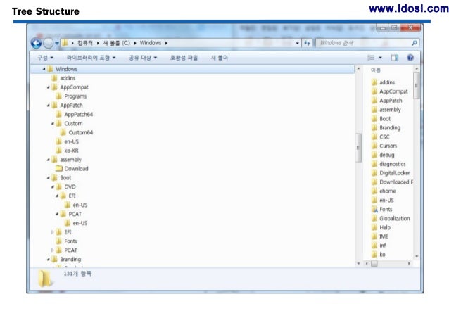 Recursive Neural Network : ujava.org 12th deep learning workshop