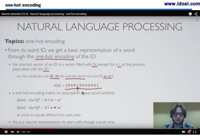 Recursive Neural Network : ujava.org 12th deep learning workshop