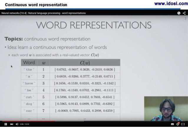 Recursive Neural Network : ujava.org 12th deep learning workshop