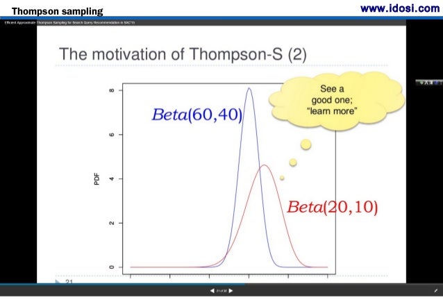 ujava.org workshop : Reinforcement Learning with Thompson Sampling ujava.org workshop : Reinforcement Learning with Thompson Sampling