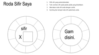 Roda sifir | PPTX