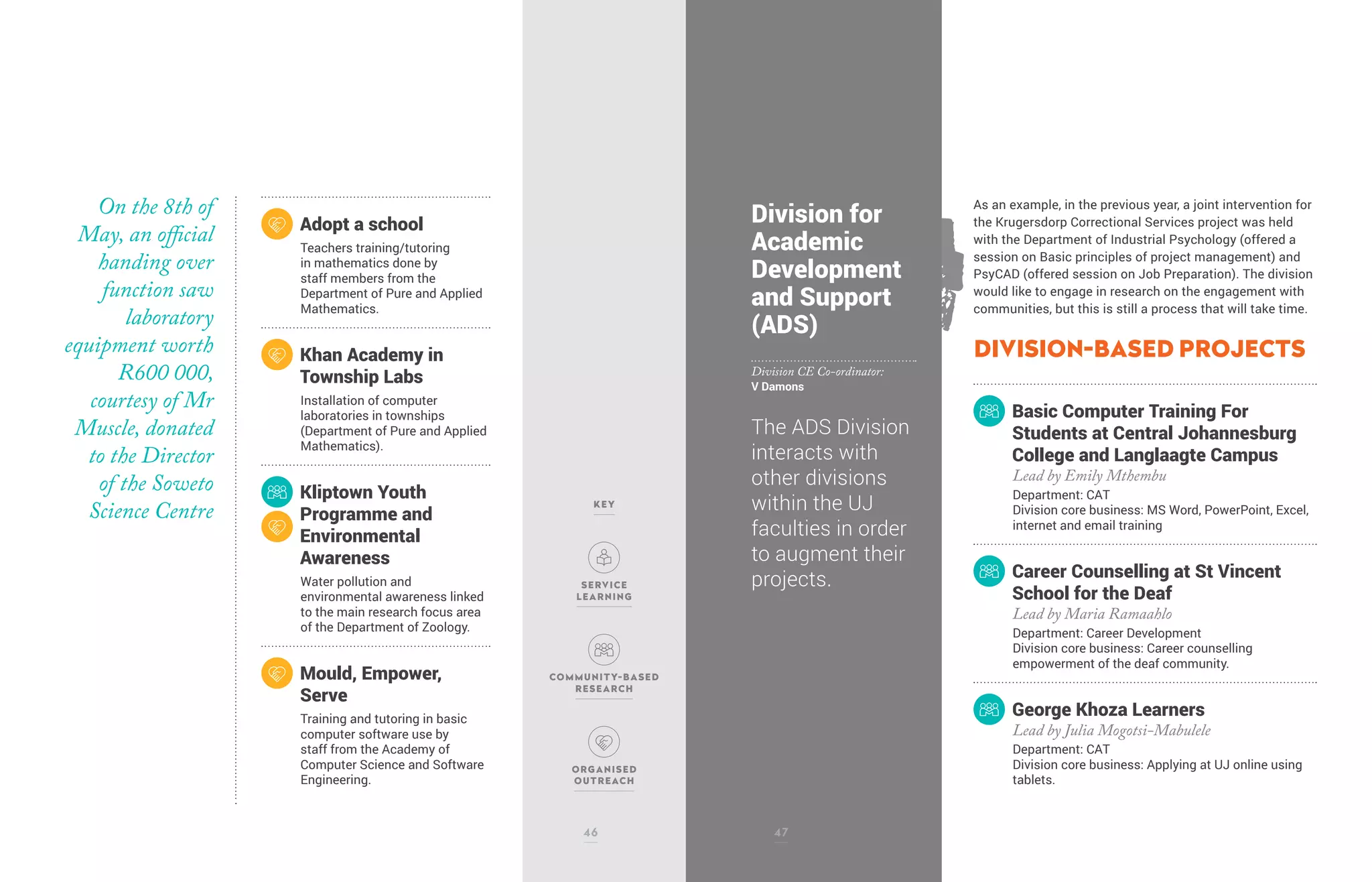 UJ Community Engagement Report 2015 | PDF