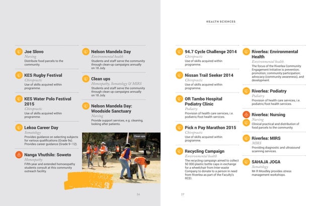 UJ Community Engagement Report 2015 | PDF