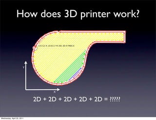 RepRap Presentation UJEP | PDF