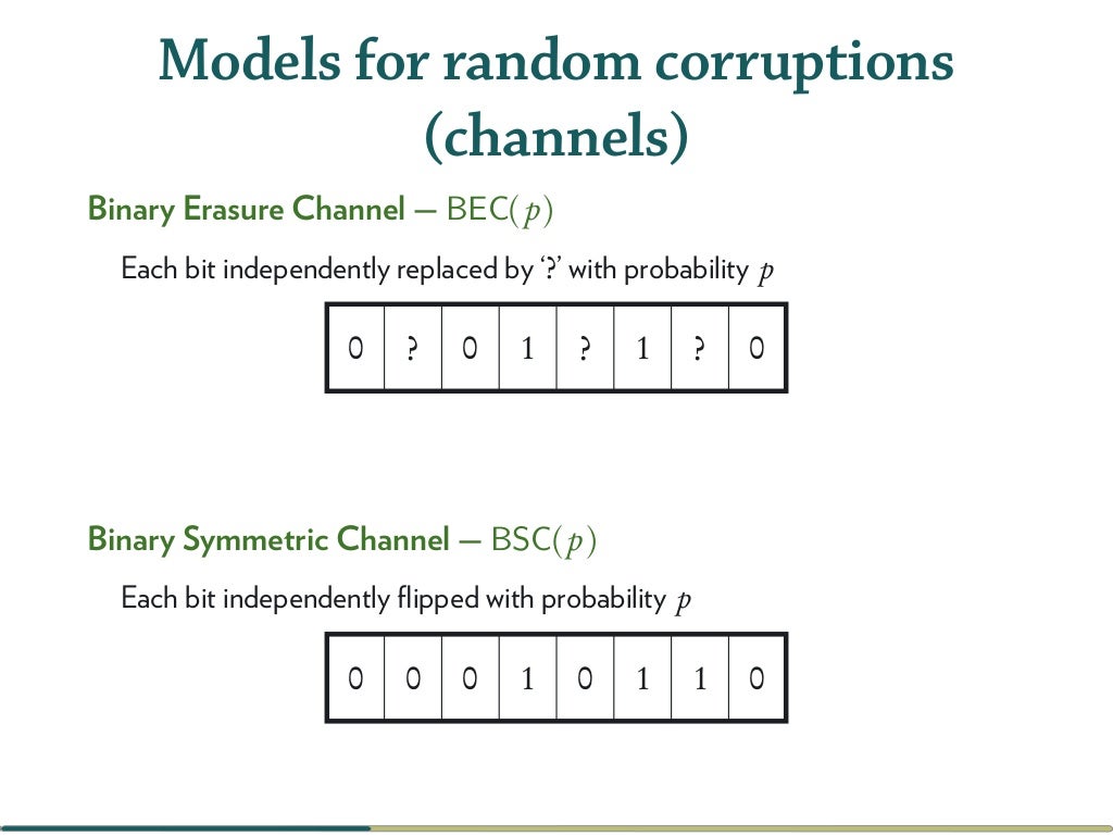 Efficiently Decoding Reed Muller Codes From Random Errors