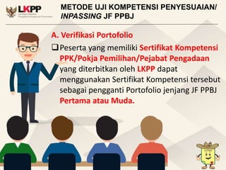 uji-kompetensi-inpassing-jf-ppbj-2019 (1).ppt