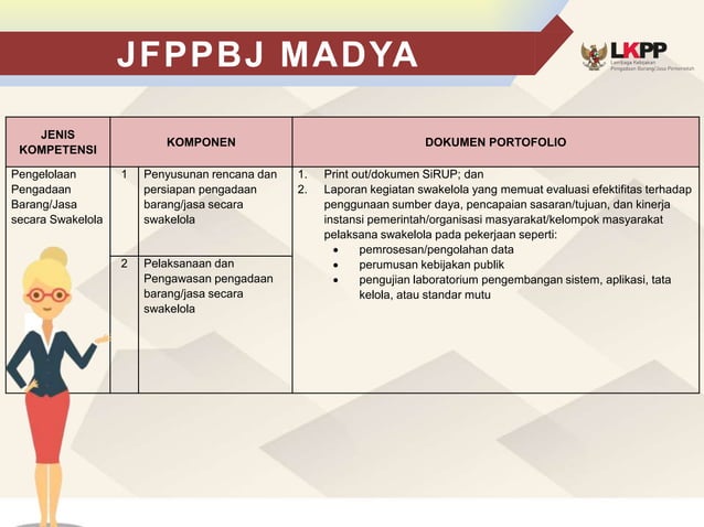 uji-kompetensi-inpassing-jf-ppbj-2019 (1).ppt