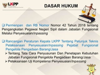 uji-kompetensi-inpassing-jf-ppbj-2019 (1).ppt