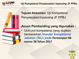 uji-kompetensi-inpassing-jf-ppbj-2019 (1).ppt