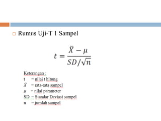 Uji-T | PPTX