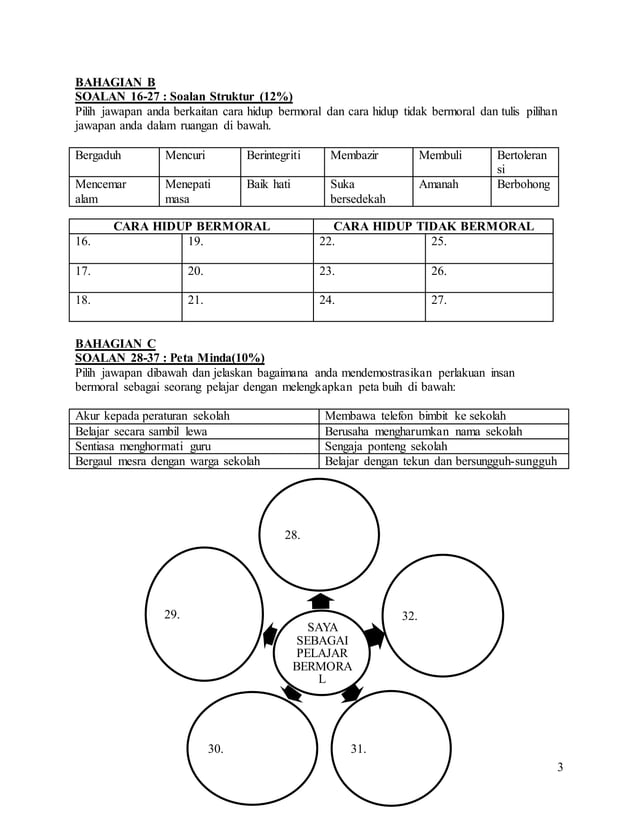 Ujian mac-pendidikan-moral-tingkatan-1 | DOCX