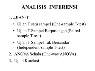 ujian-t.pptx