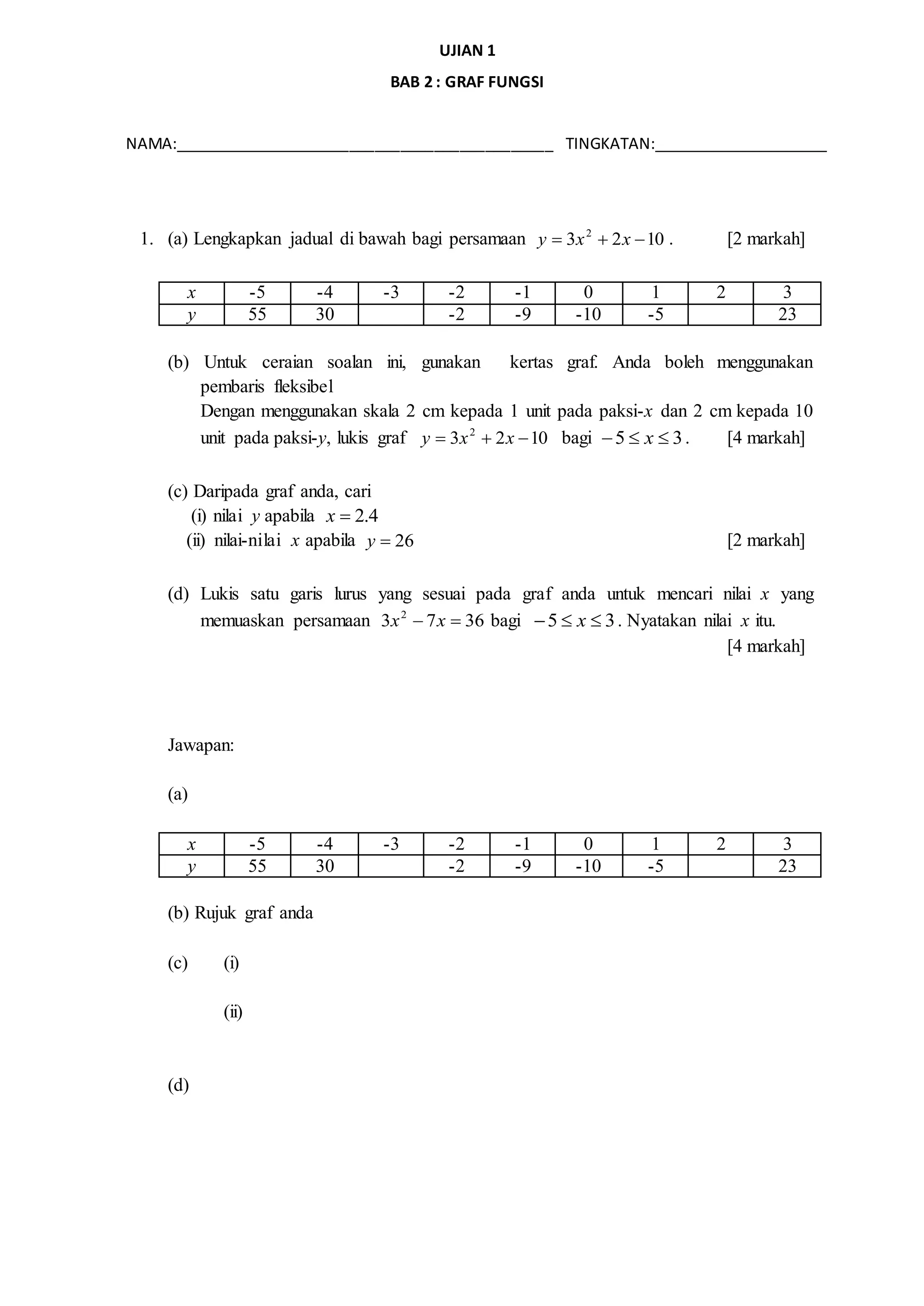 Ujian 1 bab 2 graf fungsi | DOCX