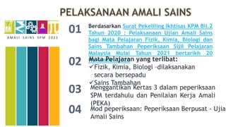 Ujian Amali Sains 2021.pptx