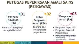 Ujian Amali Sains 2021.pptx