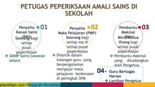 Ujian Amali Sains 2021.pptx