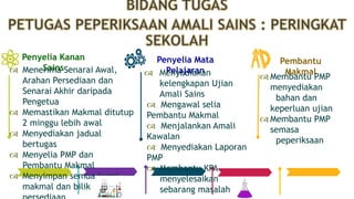 Ujian Amali Sains 2021.pptx