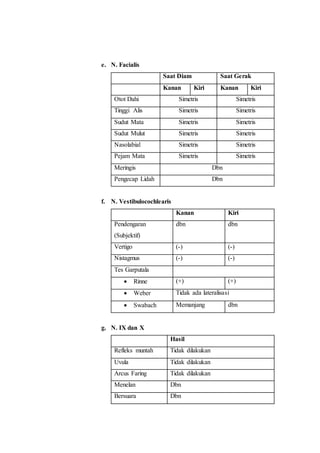 care report SAH,IVH.docx