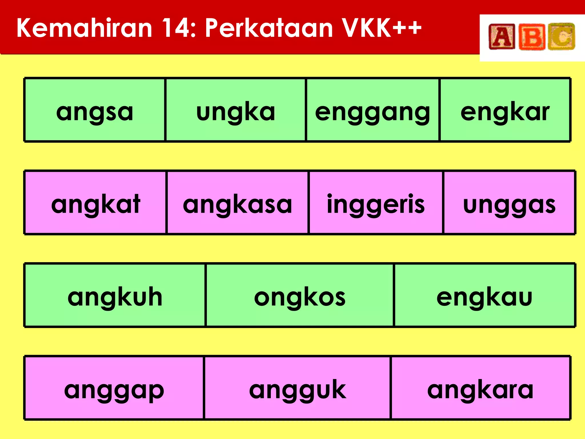 Ujian kelas pemulihan(1) | PPT