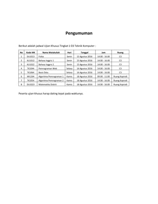 Ujian khusus 20160815 19 | PDF
