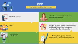 Ujian Komprehensif PPG 2022.pptx
