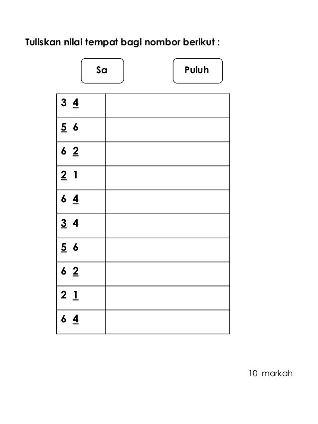Latihan Matematik Tahun 1 Nilai Tempat Dan Nilai Digi