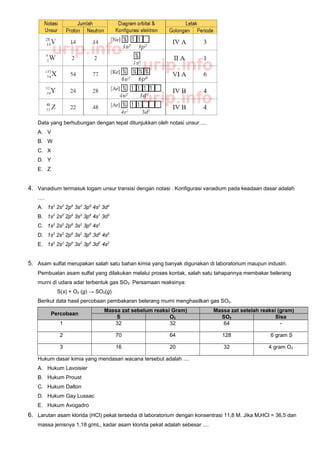 Soal Ujian nasional (UN) kimia 2019.doc