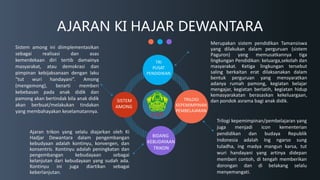 Ajaran Ki Hajar Dewantara Di Bidang Ekonomi | PPTX