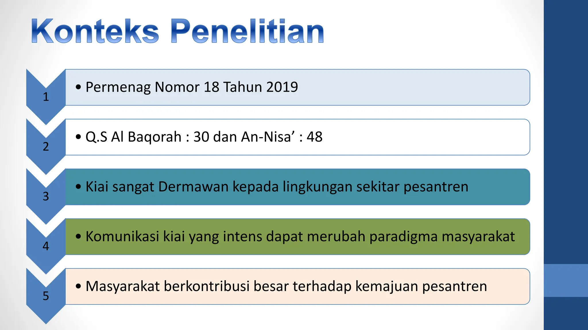 Kepemimpinan Transformasional dalam dunia pesantren | PPTX