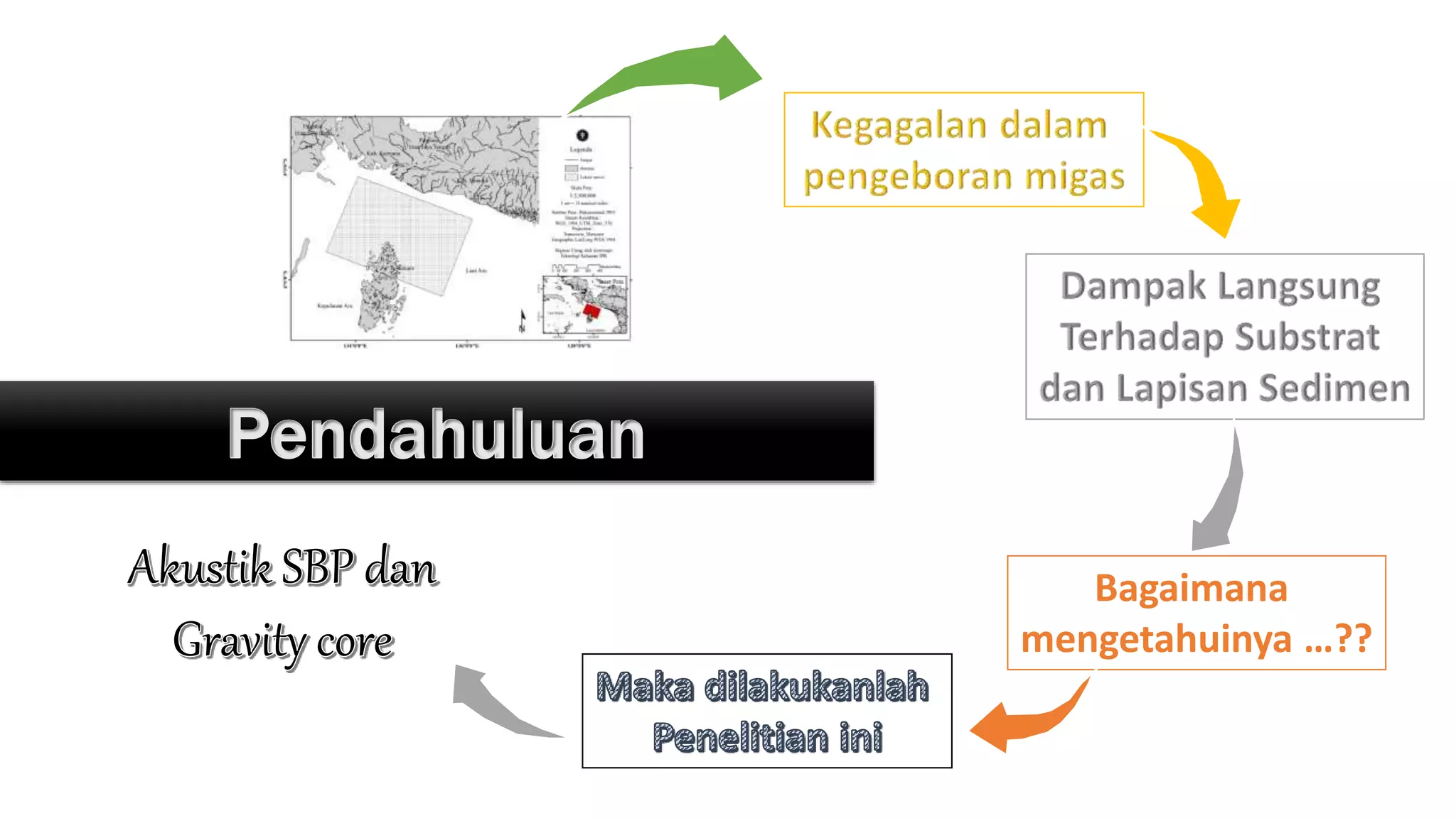 INTEGRASI DATA SUB BOTTOM PROFILE DAN GRAVITY CORE UNTUK MENENTUKAN ...