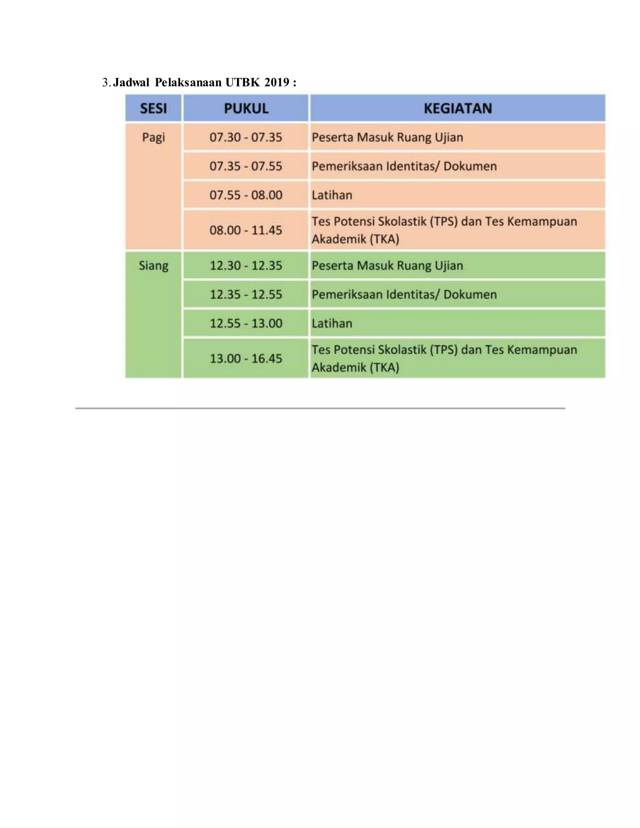 Ujian tulis berbasis komputer | DOCX