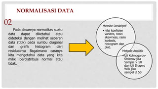 UJI ASUMSI dan cara penggunaan spss pada penelitian | PPT