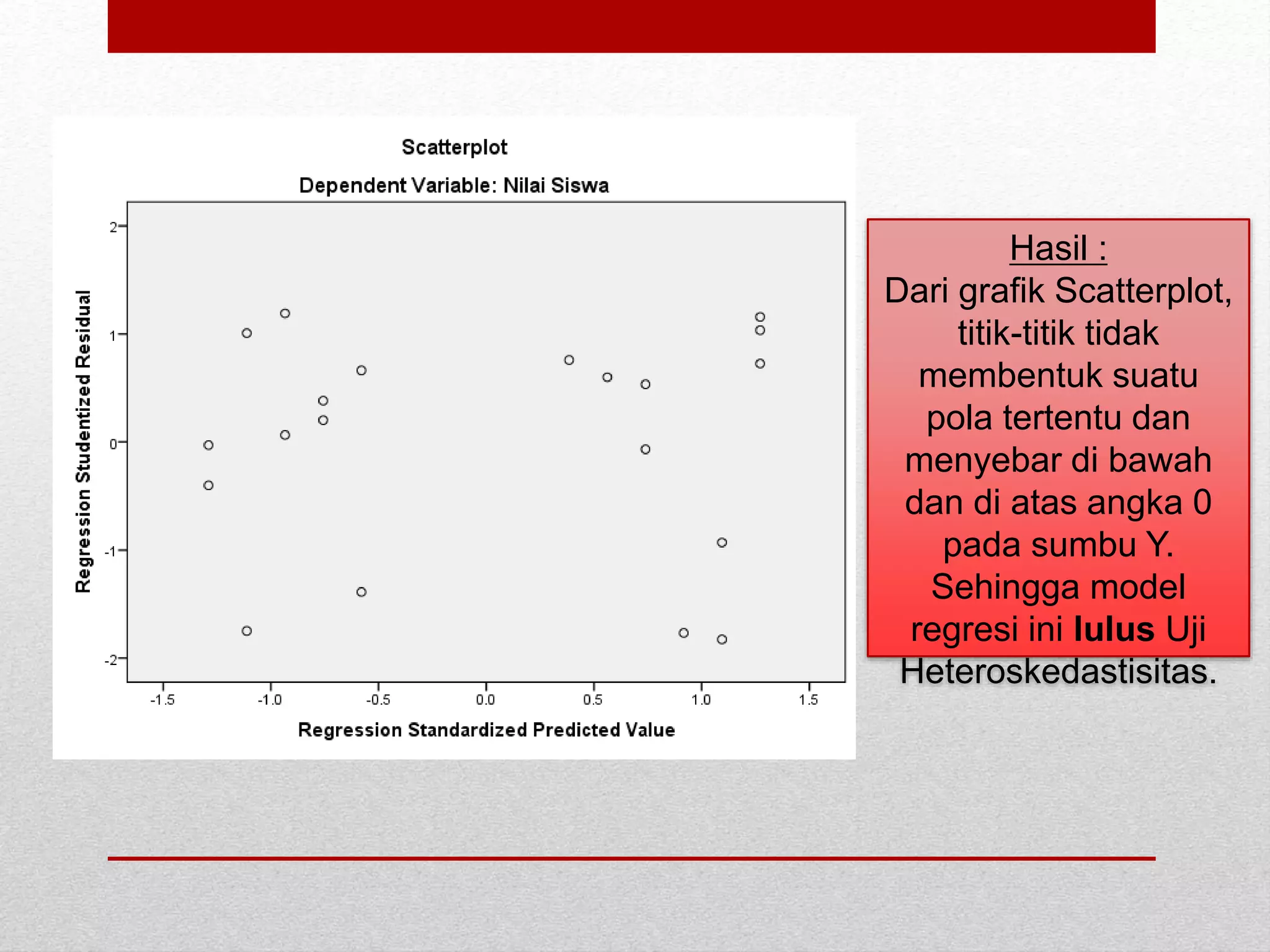 Uji asumsi klasik | PPTX