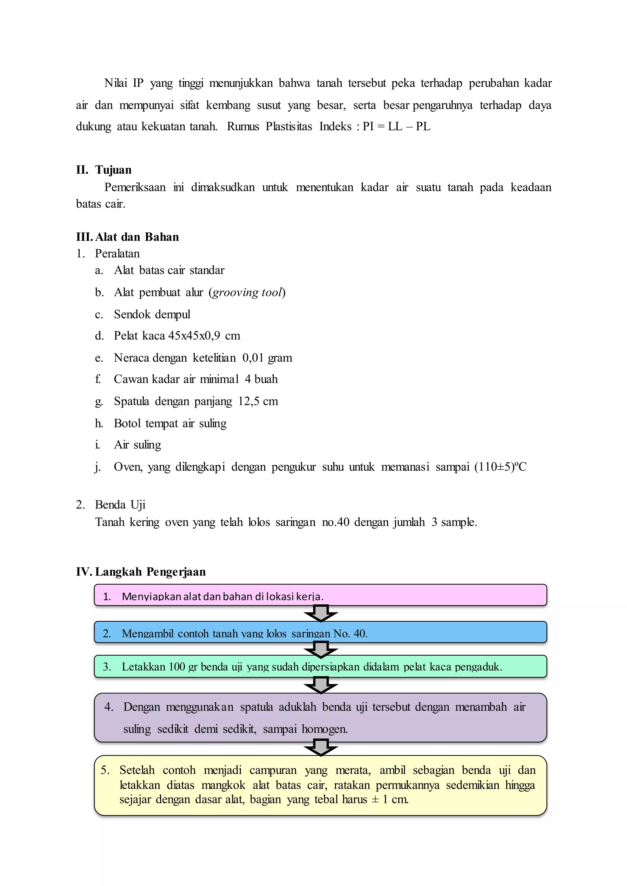 Praktek Mekanika Tanah - Uji batas cair | DOCX