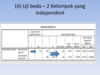 Uji beda | PPT