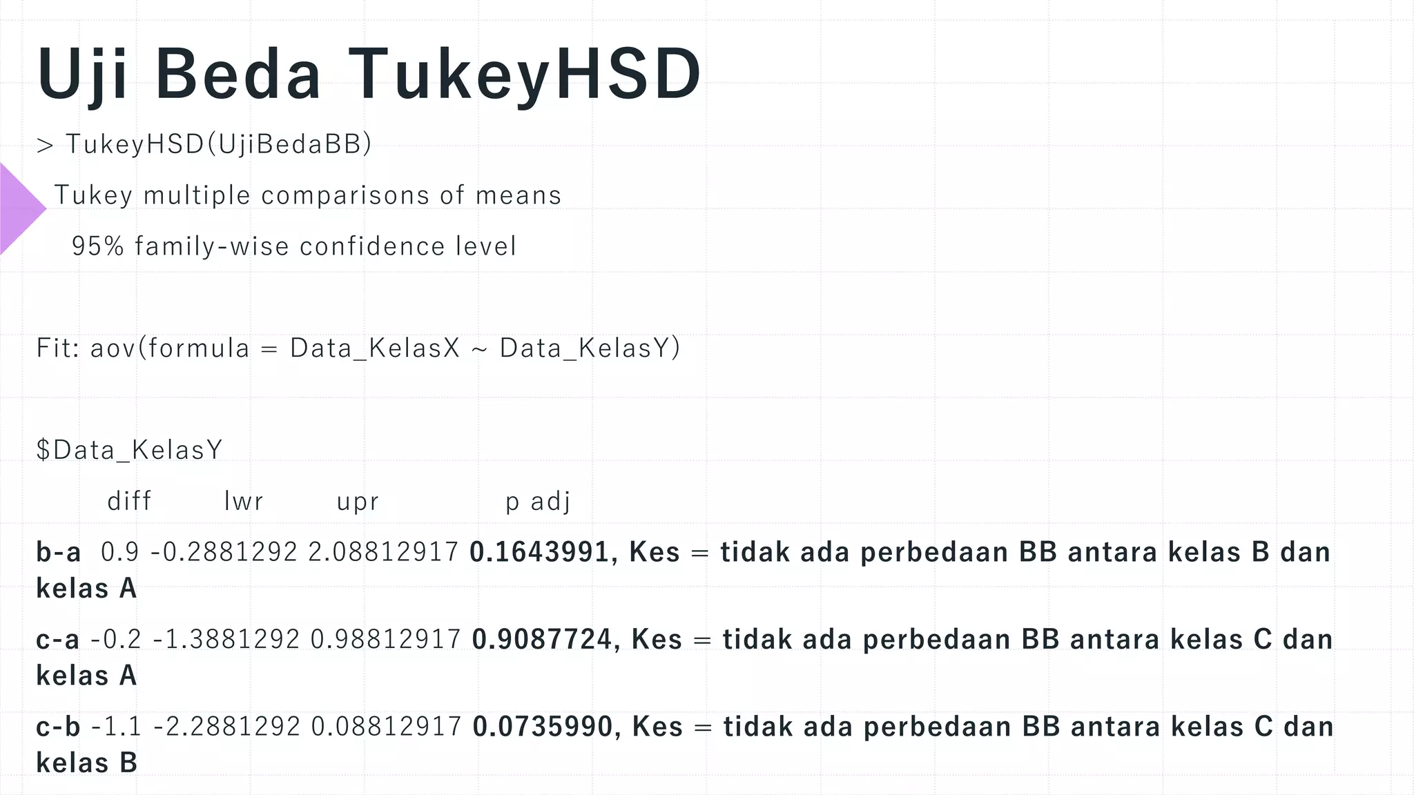 Uji Beda lebih dari 2 sampel.pptx
