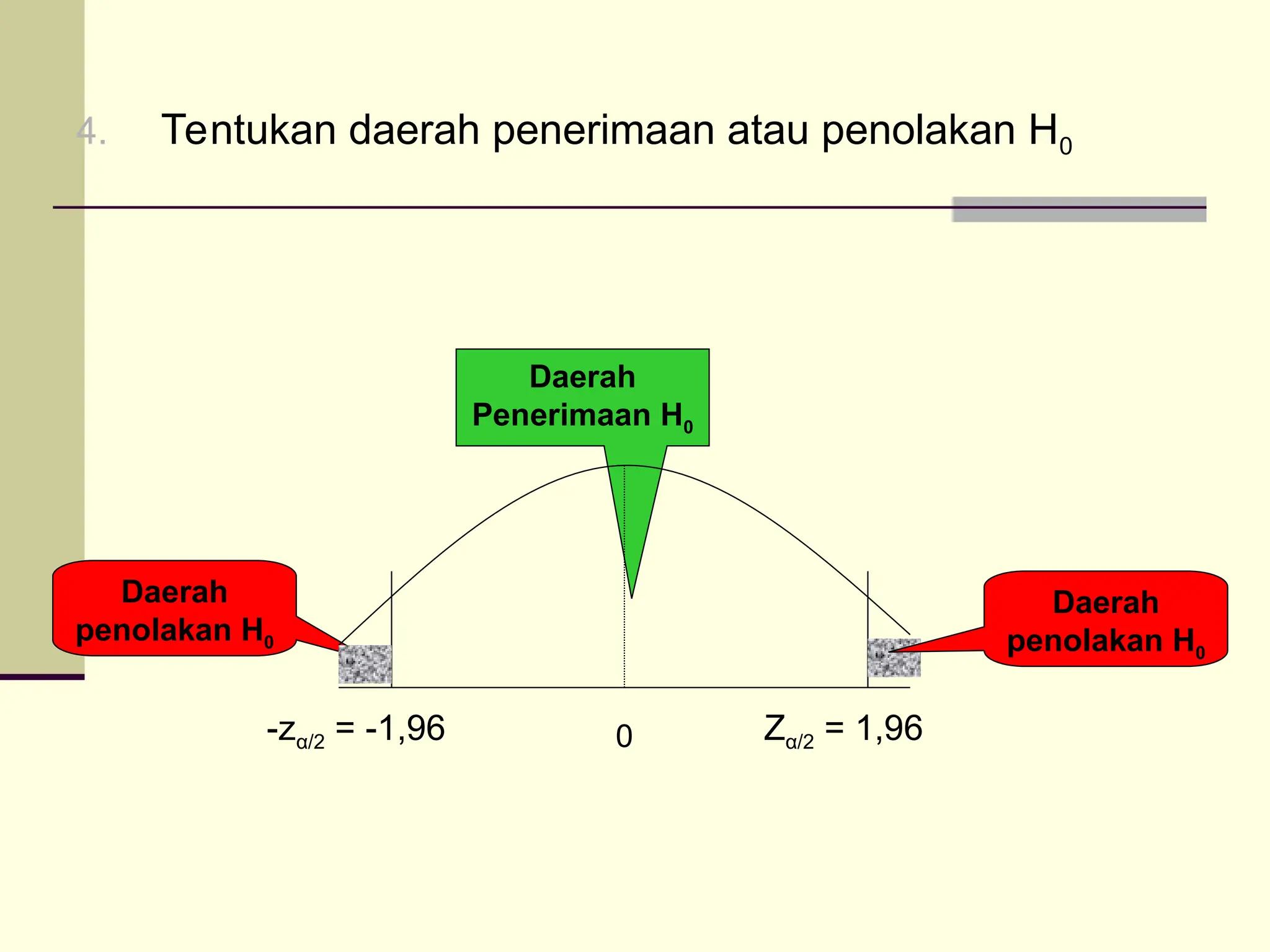 uji beda mean satu sampel biostatistik dasar | PPT