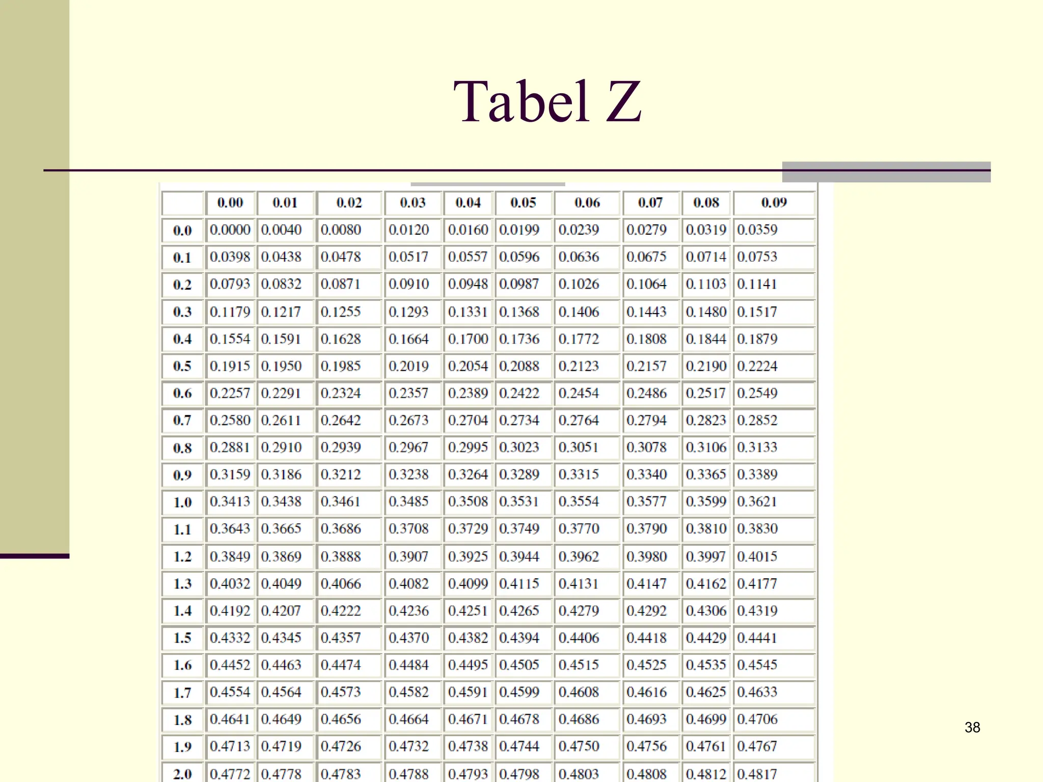 uji beda mean satu sampel biostatistik dasar | PPT